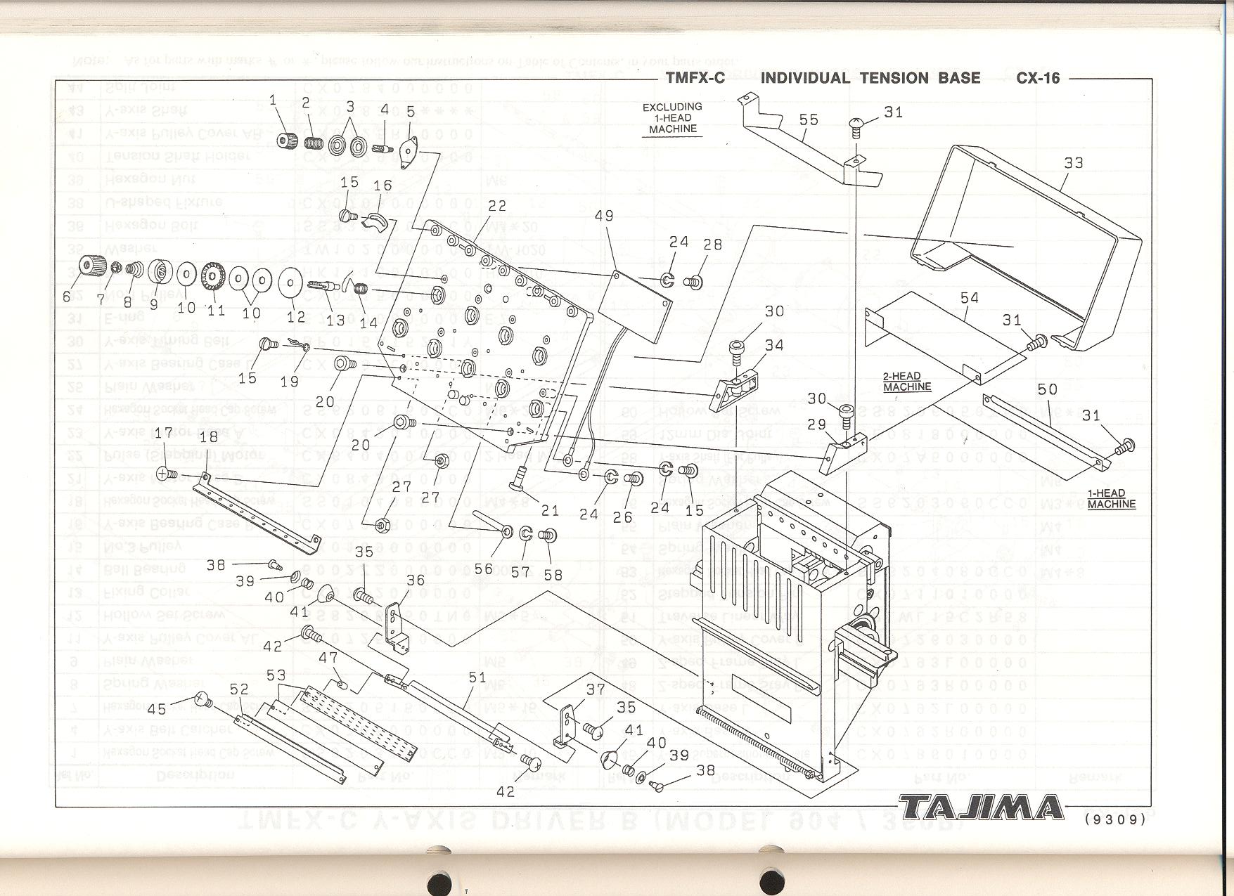 Tajima 4 head 291 error